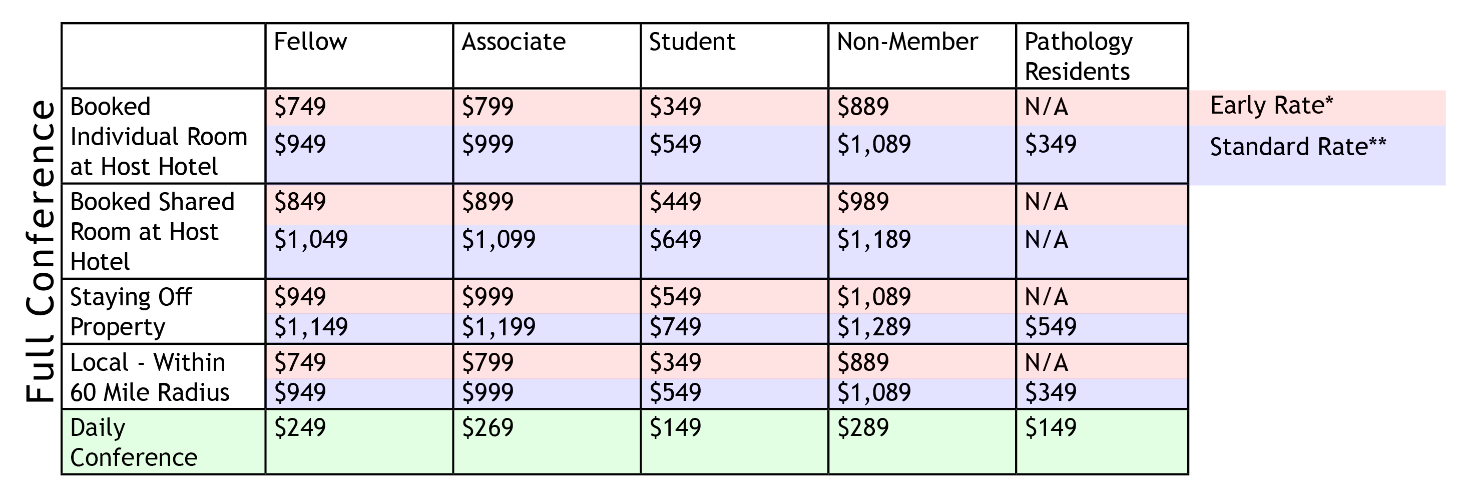 AAPA 47th Annual Conference in Minneapolis - American Association of ...