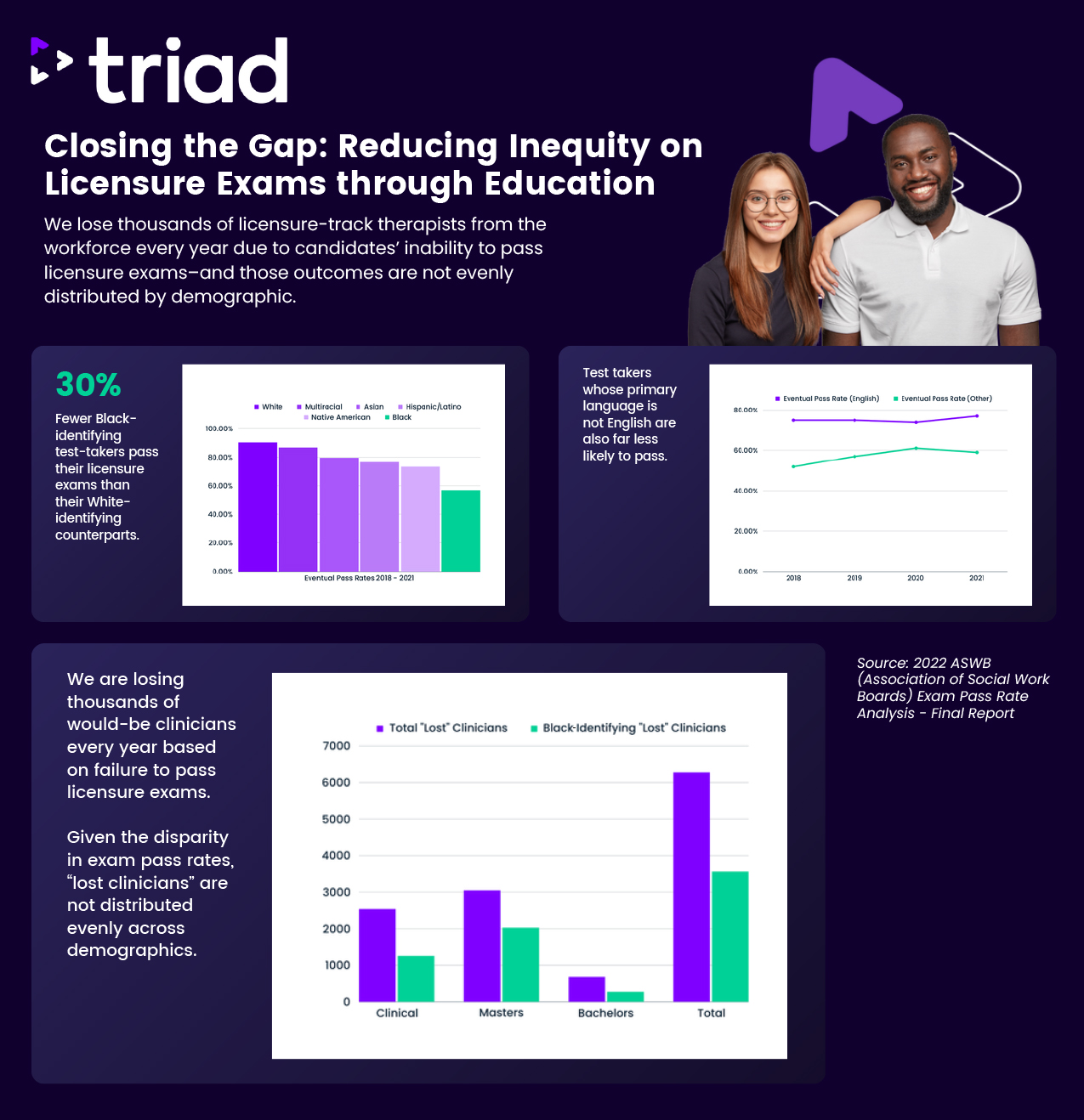 EPPP Study Prep - Association of Black Psychologists