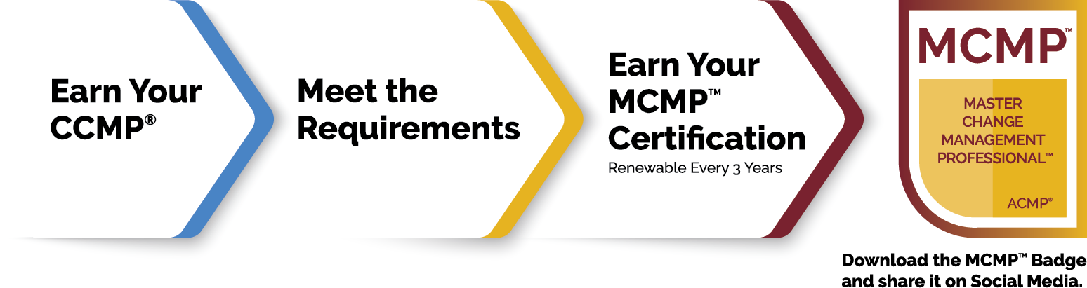 MCMP™ - Association of Change Management Professionals