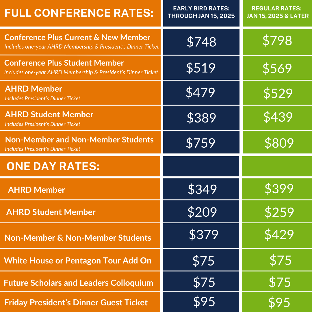 Annual Conference - AHRD