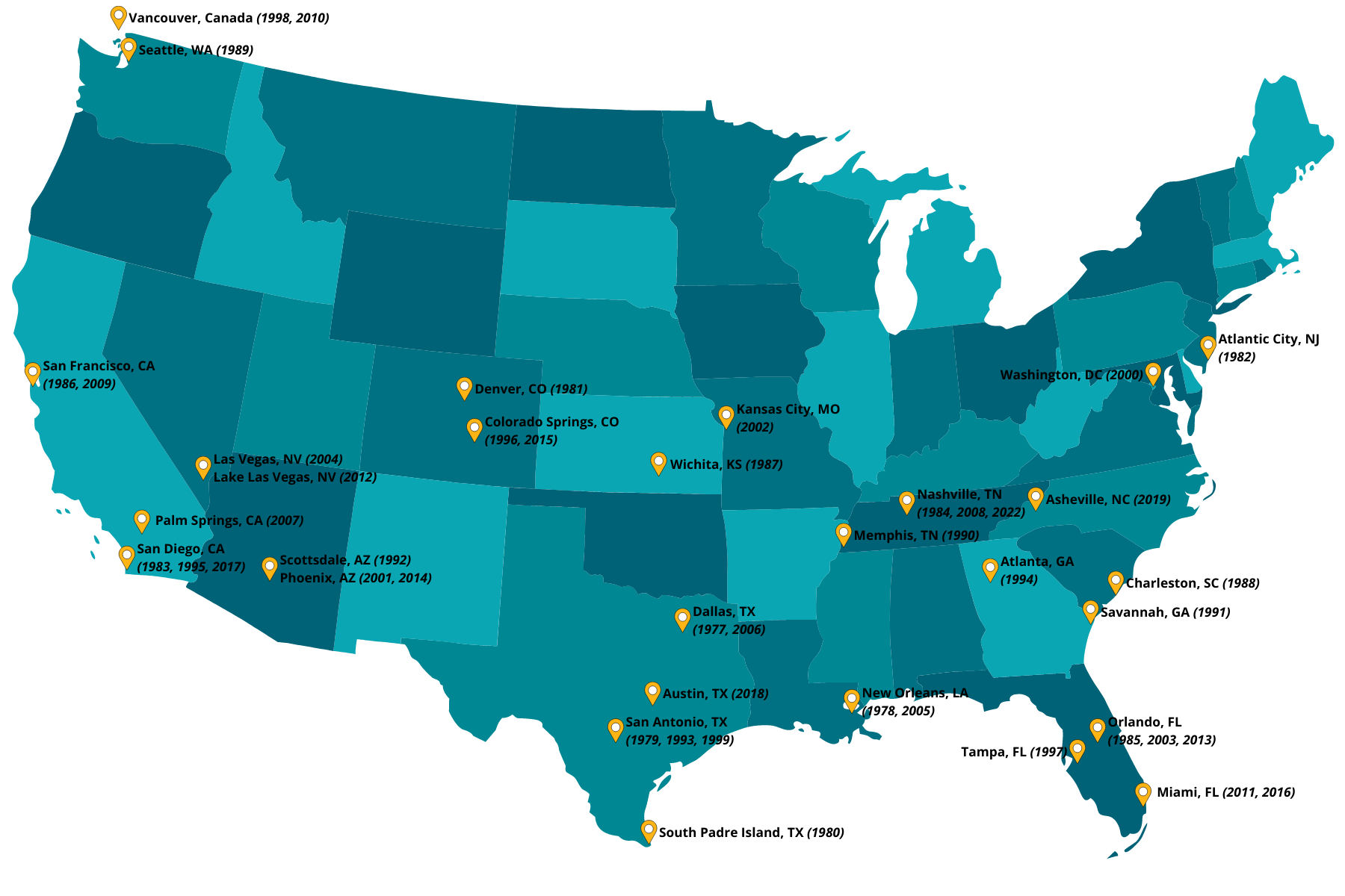 Our History - Aviation Insurance Association