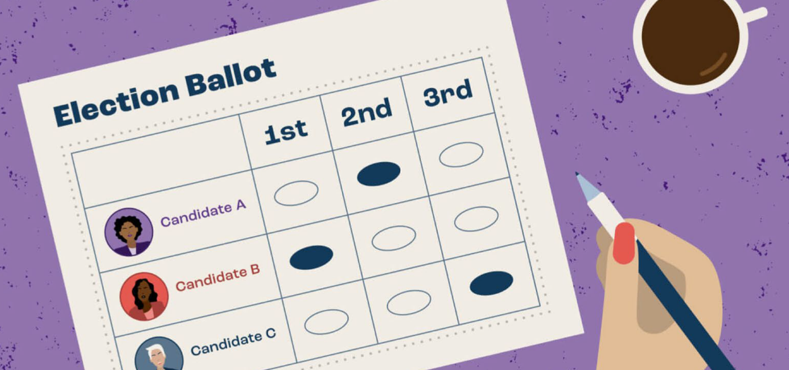 2023 Proposed Bylaws Changes - Association of Local Government Auditors