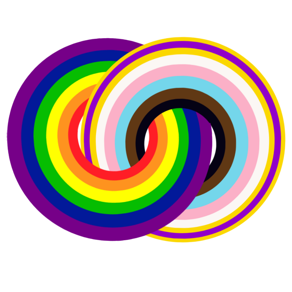 Self-Advocate Groups for Autistic Adults | Central TN