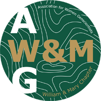 AWG Chapters