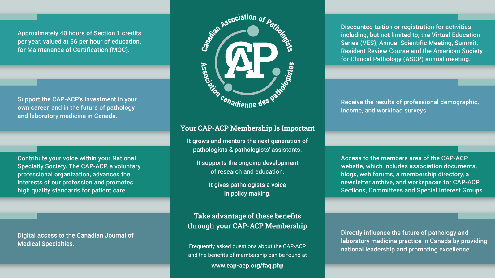 Membership Benefits - CAP-ACP Canadian Association of Pathologists