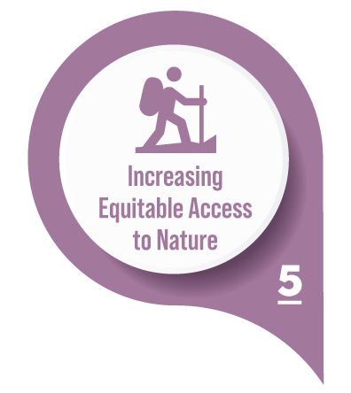 Chicago Wilderness Alliance