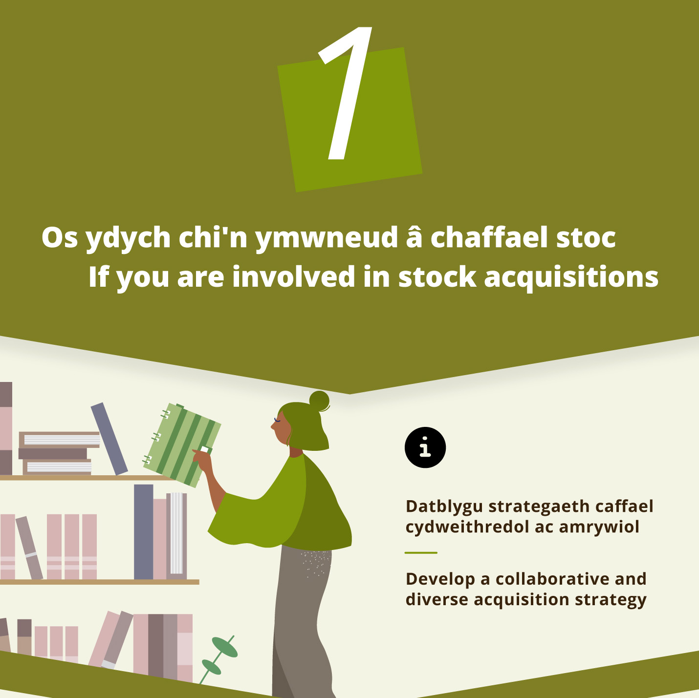 Download the Anti Racist Library Collections Infographics Pack for your ...