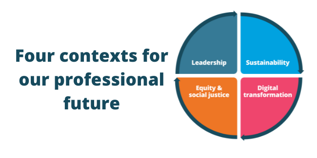 Contexts for our professional future - CILIP: the library and ...