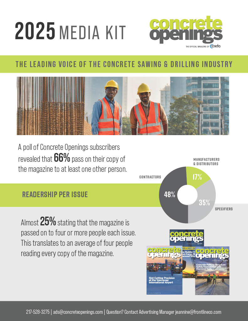 Concrete_Openings_Advertisers