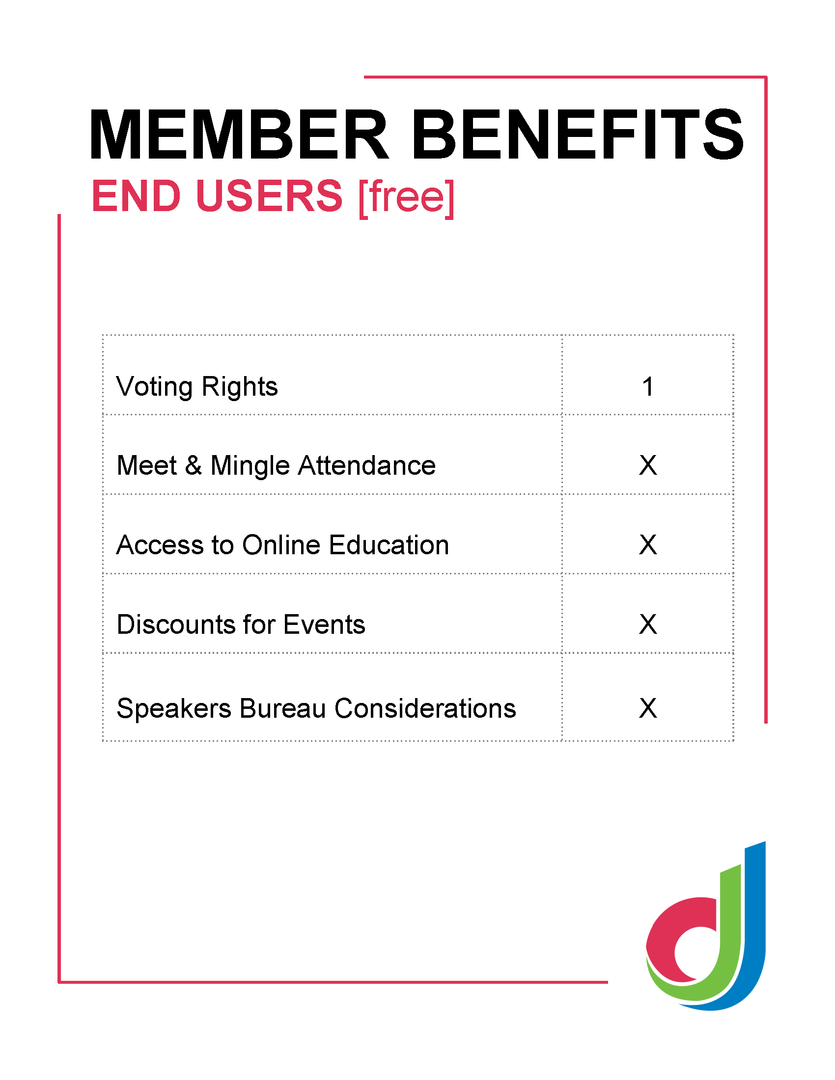 DSF Member Benefits - Digital Signage Federation