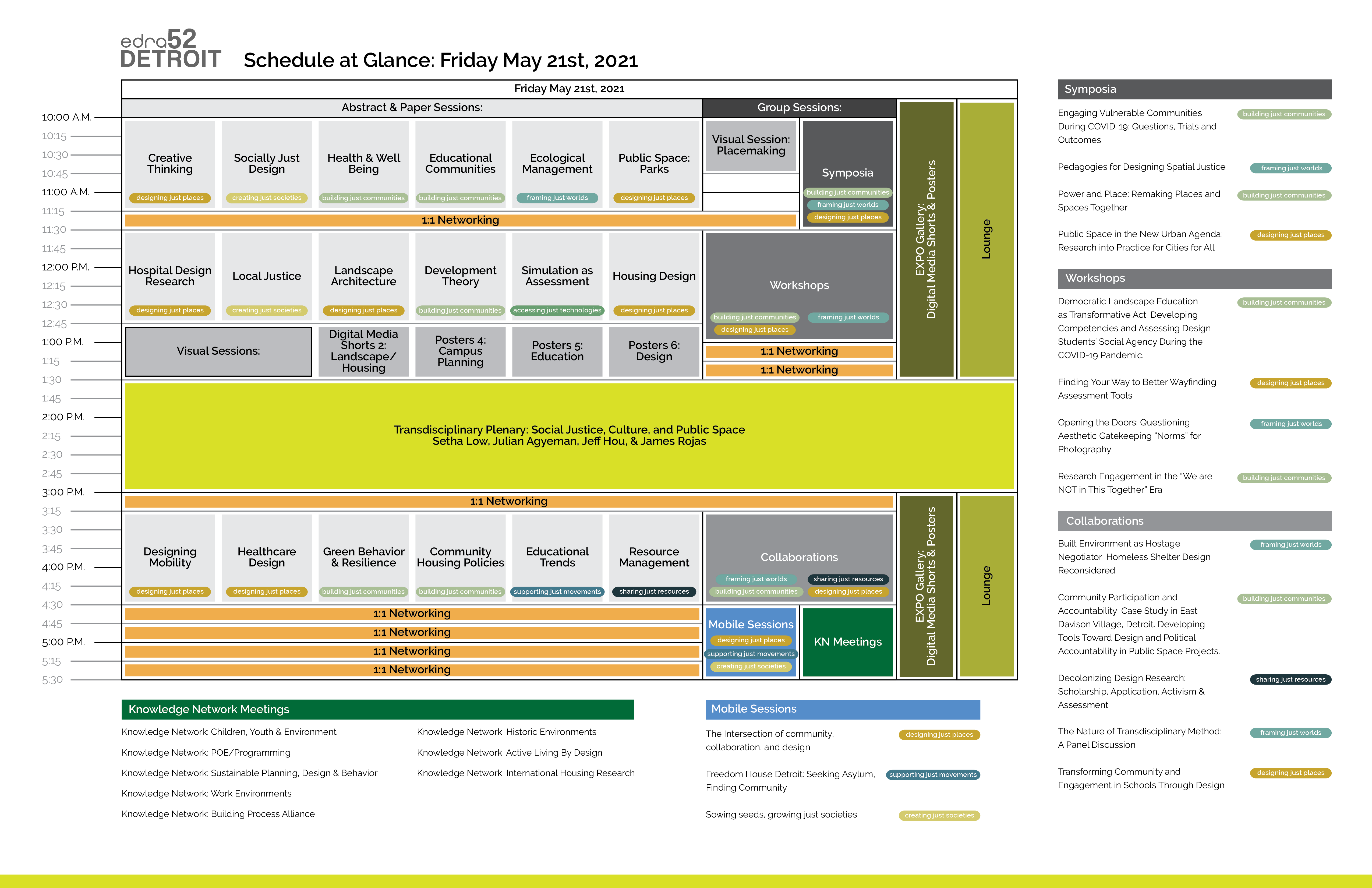 EDRA52 Keynote & Plenaries - Environmental Design Research Association