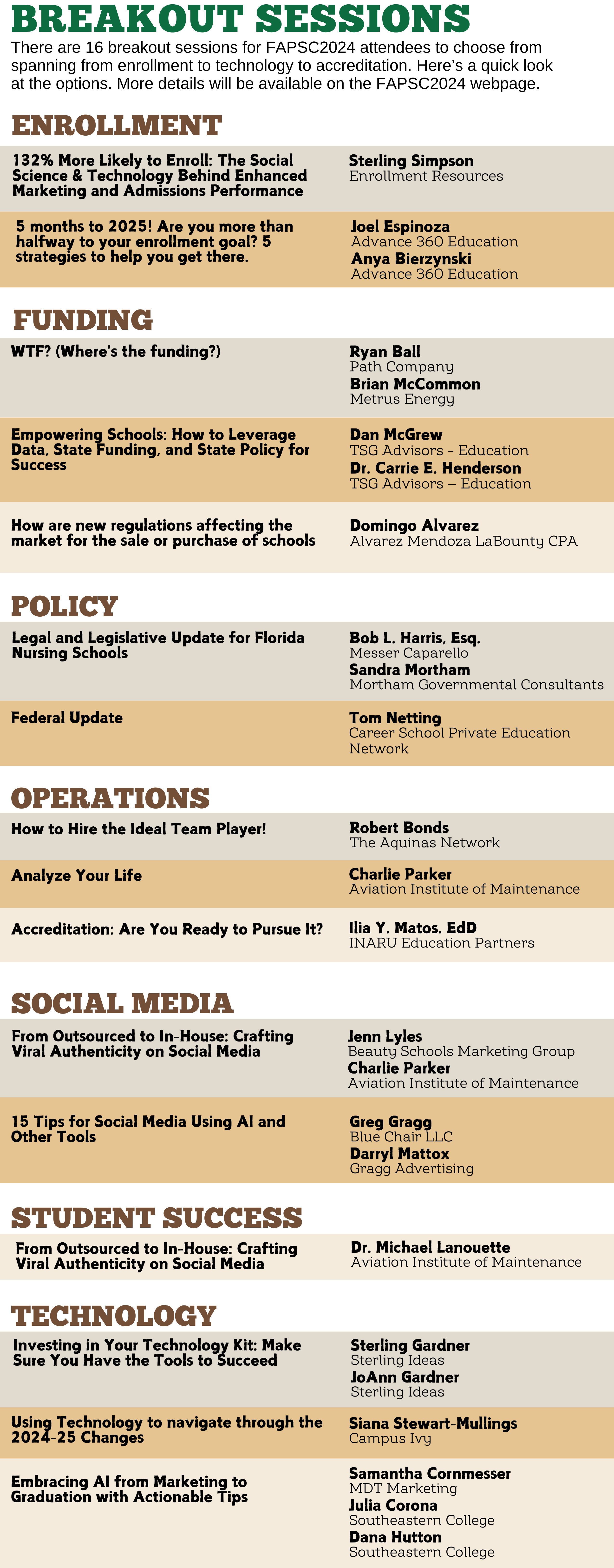 2022 Annual Conference - Breakout Sessions - Florida Association of ...