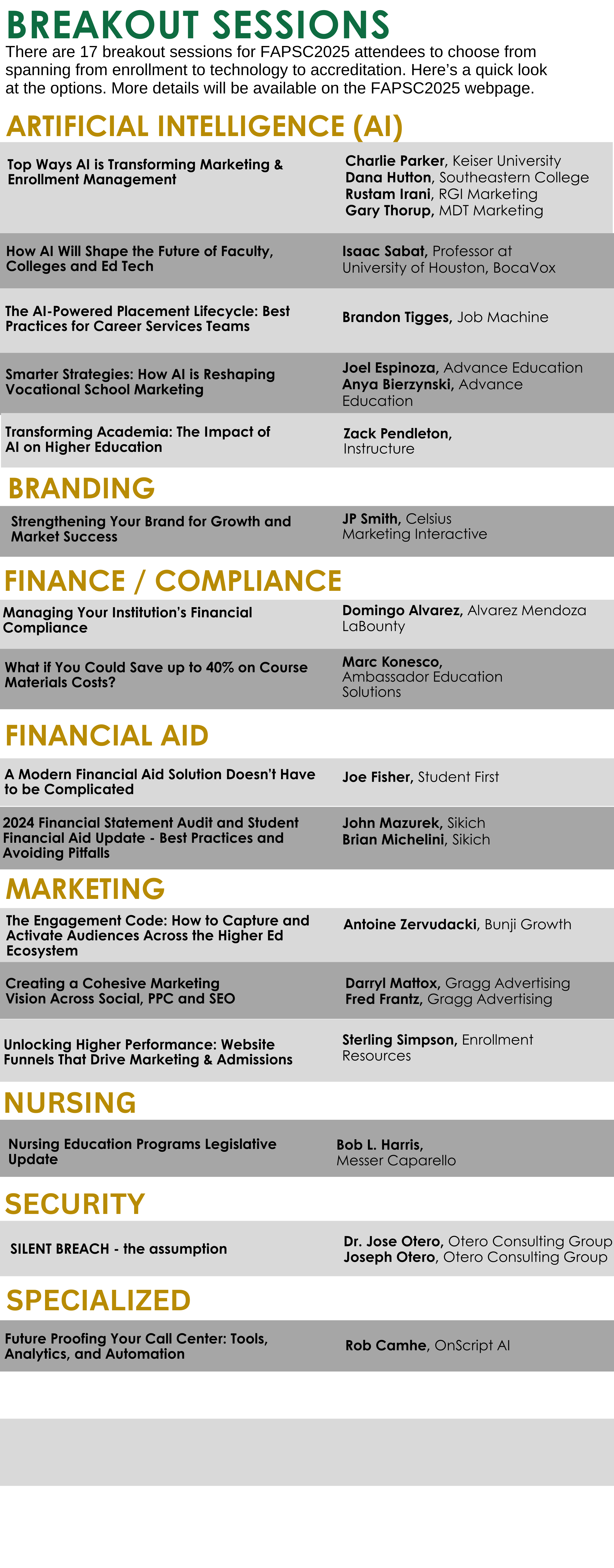 2022 Annual Conference - Breakout Sessions - Florida Association of ...
