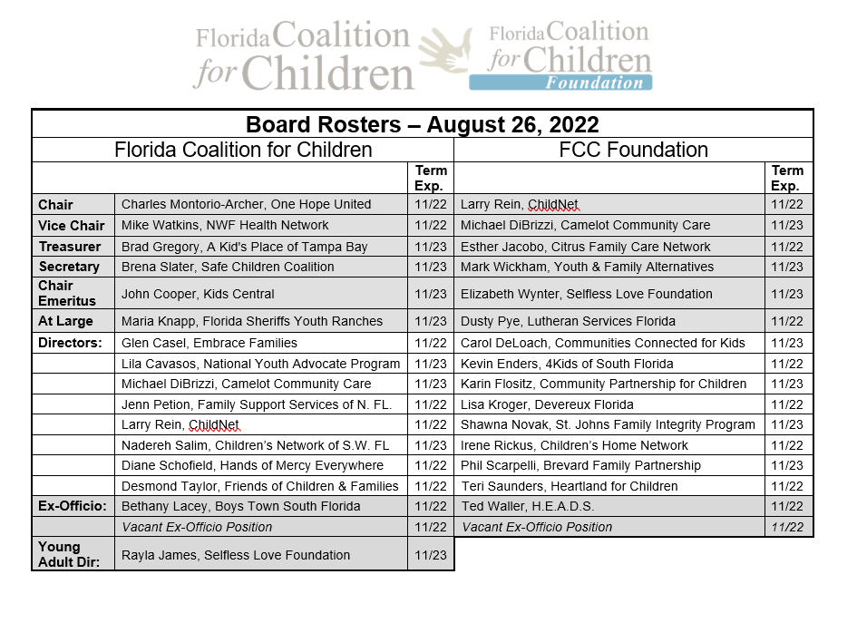 FCC/FCCF Board - Florida Coalition for Children