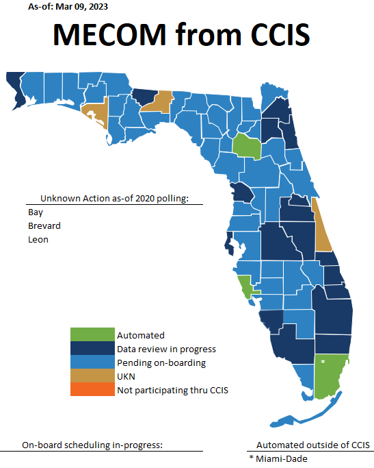 CCIS Reporting to MECOM - Florida Court Clerks & Comptrollers