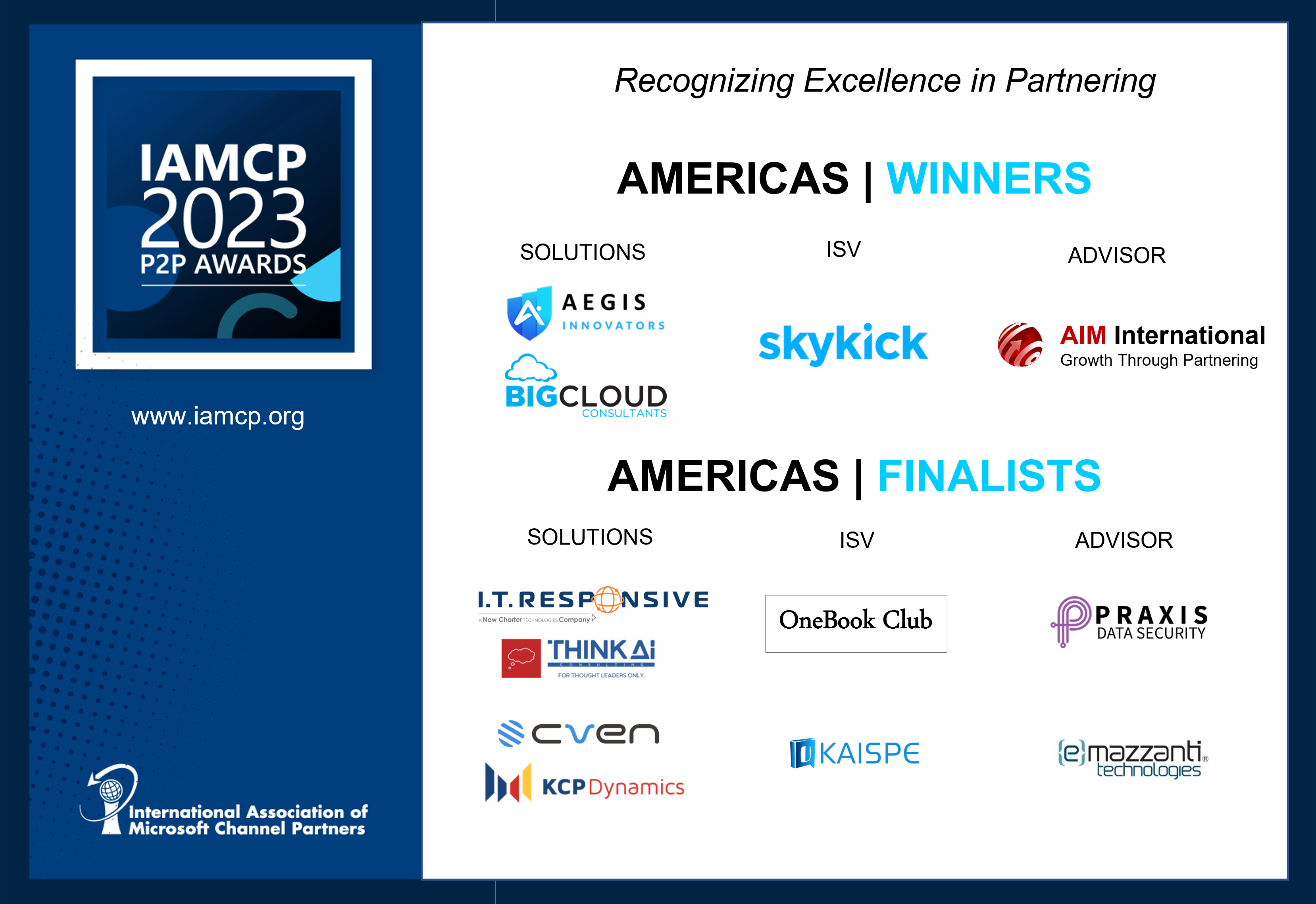 IAMCP P2P Awards 2023