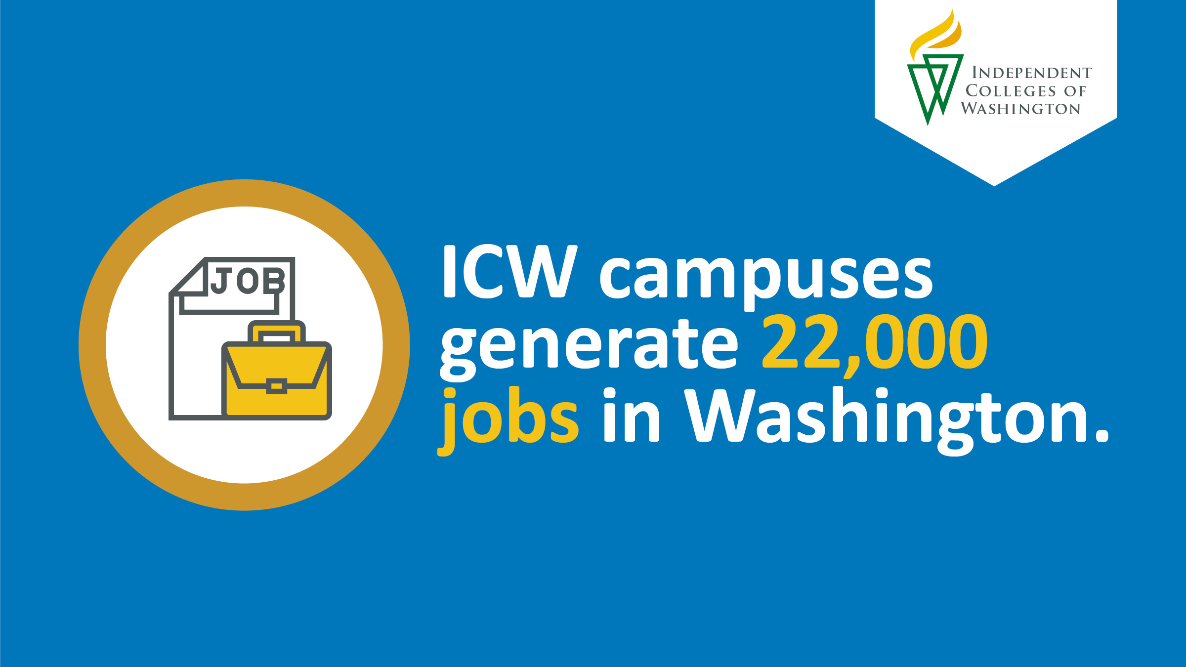 Infographics and Data