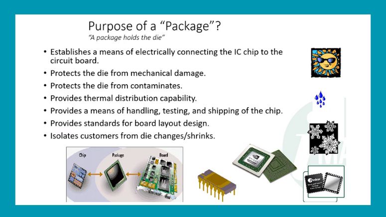 IMAPS Academy - Online Portal for Advanced Packaging Workforce Development