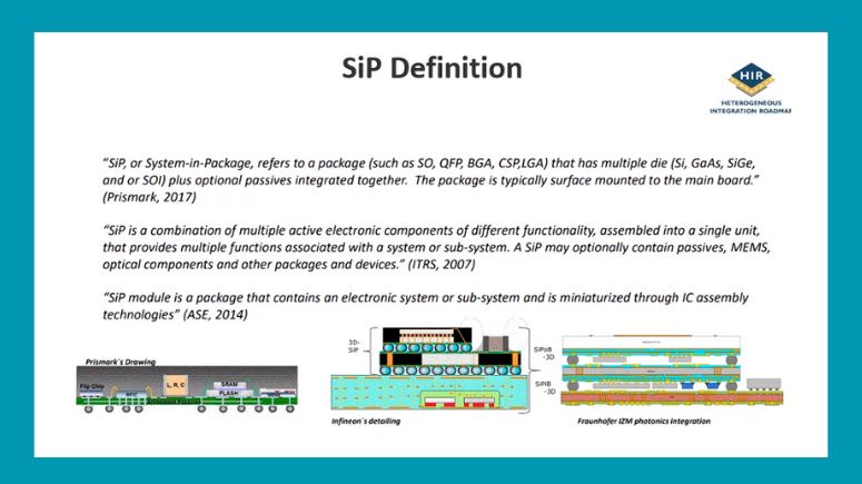 IMAPS Academy - Online Portal for Advanced Packaging Workforce Development