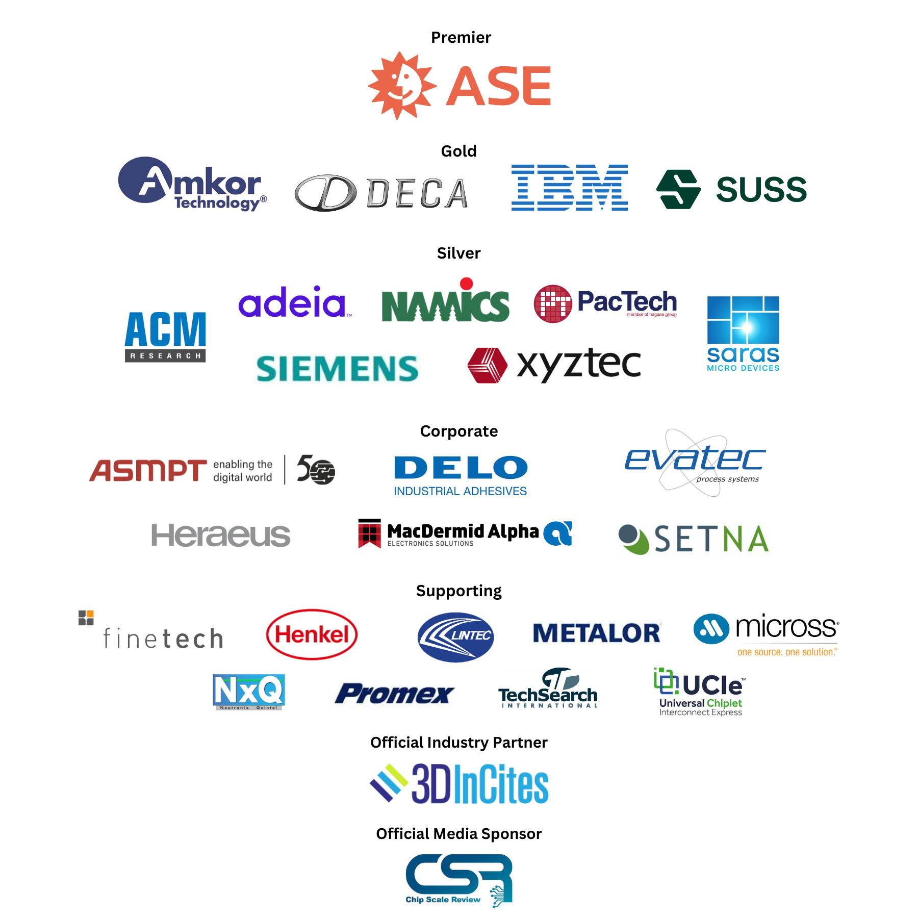 IMAPS Device Packaging 2025