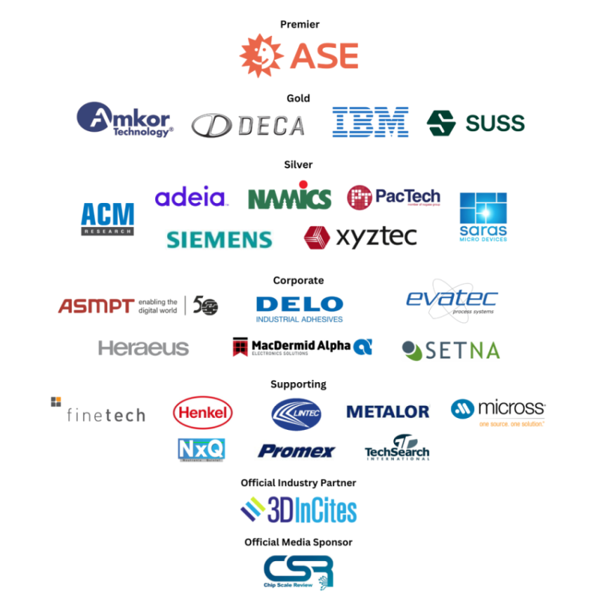 IMAPS Device Packaging 2025