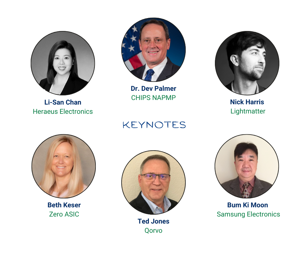 IMAPS 2024 - International Microelectronics Assembly and Packaging Society