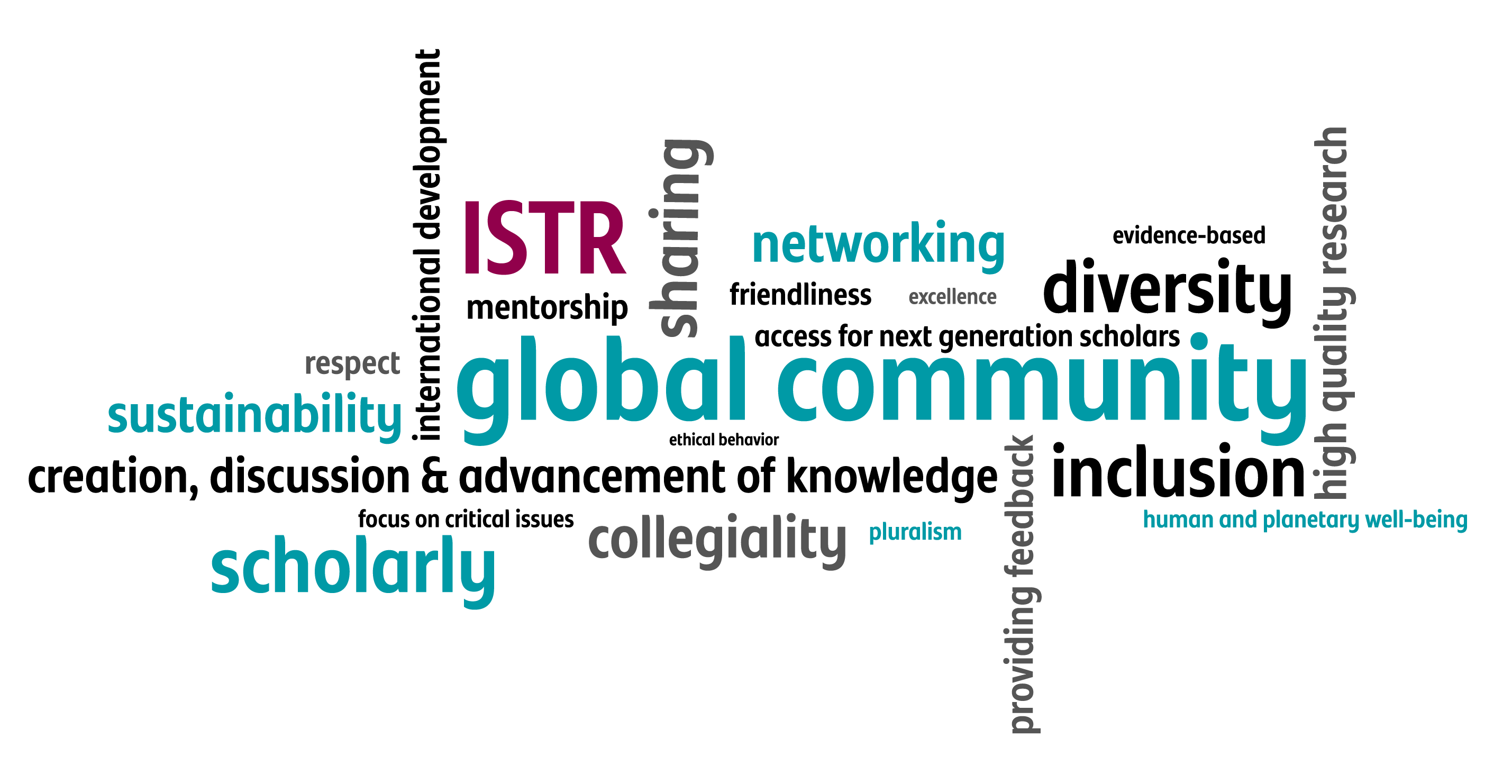 Mission and Vision of ISTR - www.istr.org