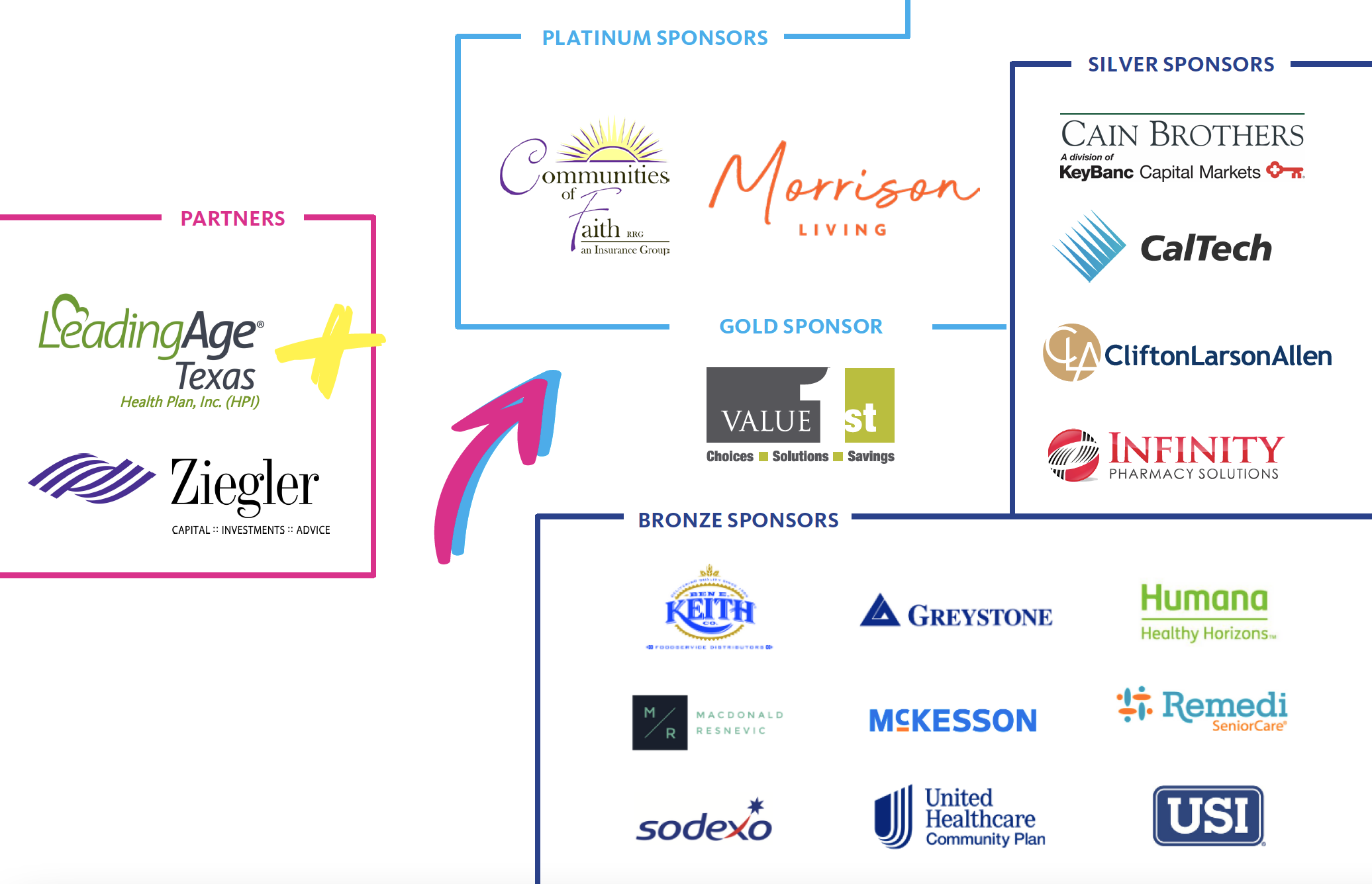 Annual Sponsors- LeadingAge Texas