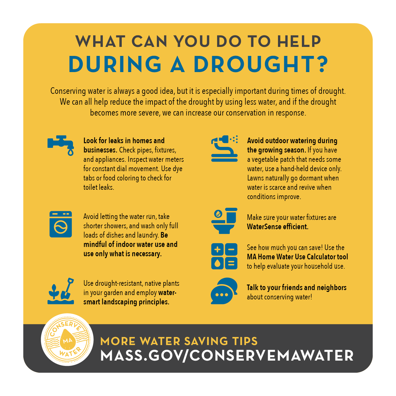 Massachusetts Drought Alert - February 14, 2025 - Massachusetts ...