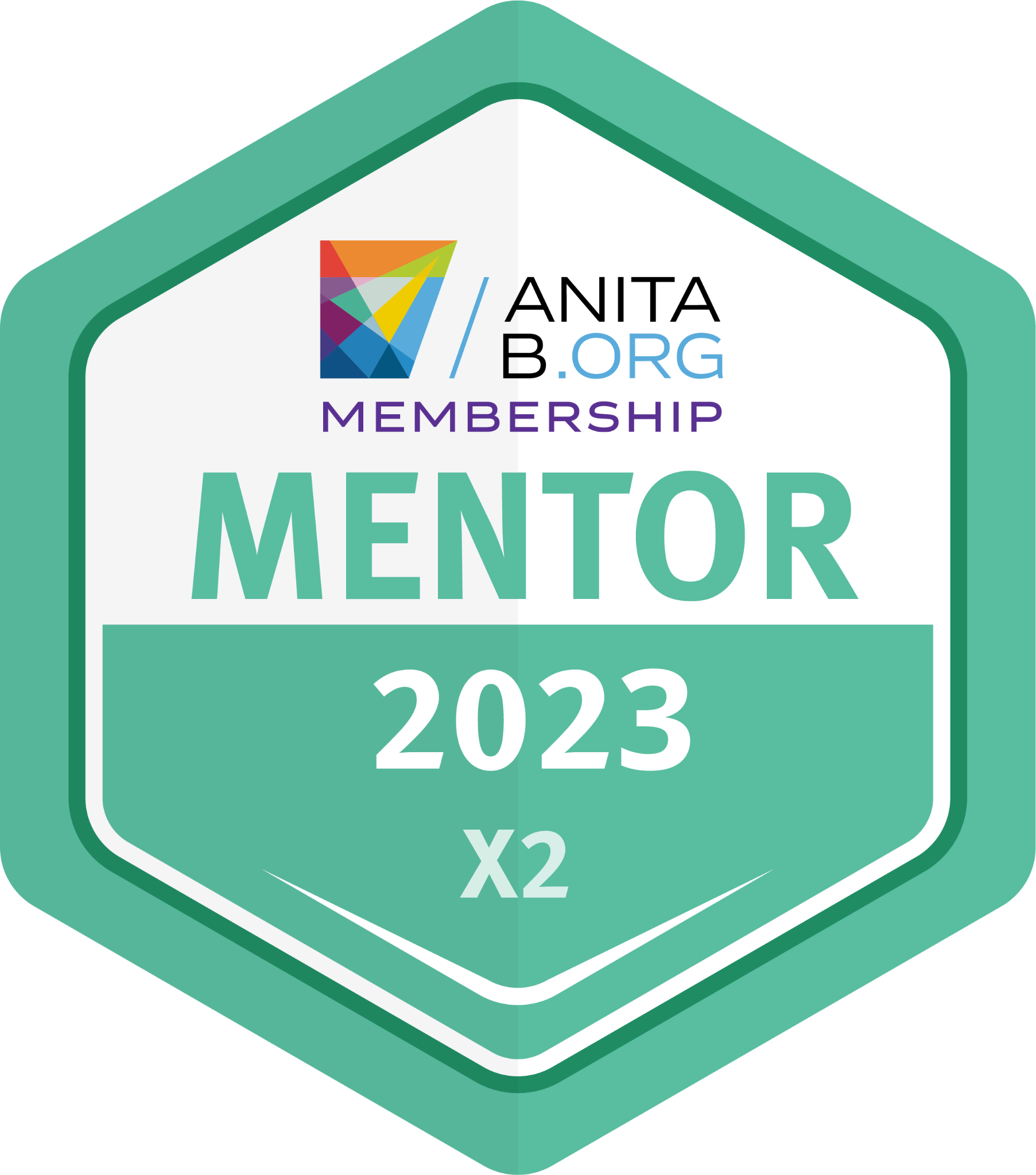 Anu Pakala - Technology transformation leader, team builder, deliver ...