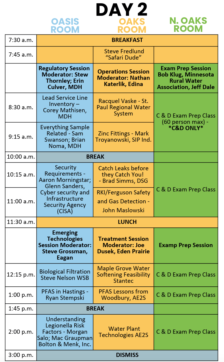 MN - American Water Works Association