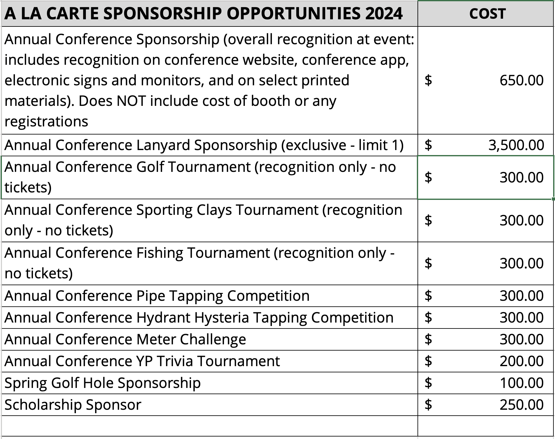 Sponsorship Overview - MN - American Water Works Association