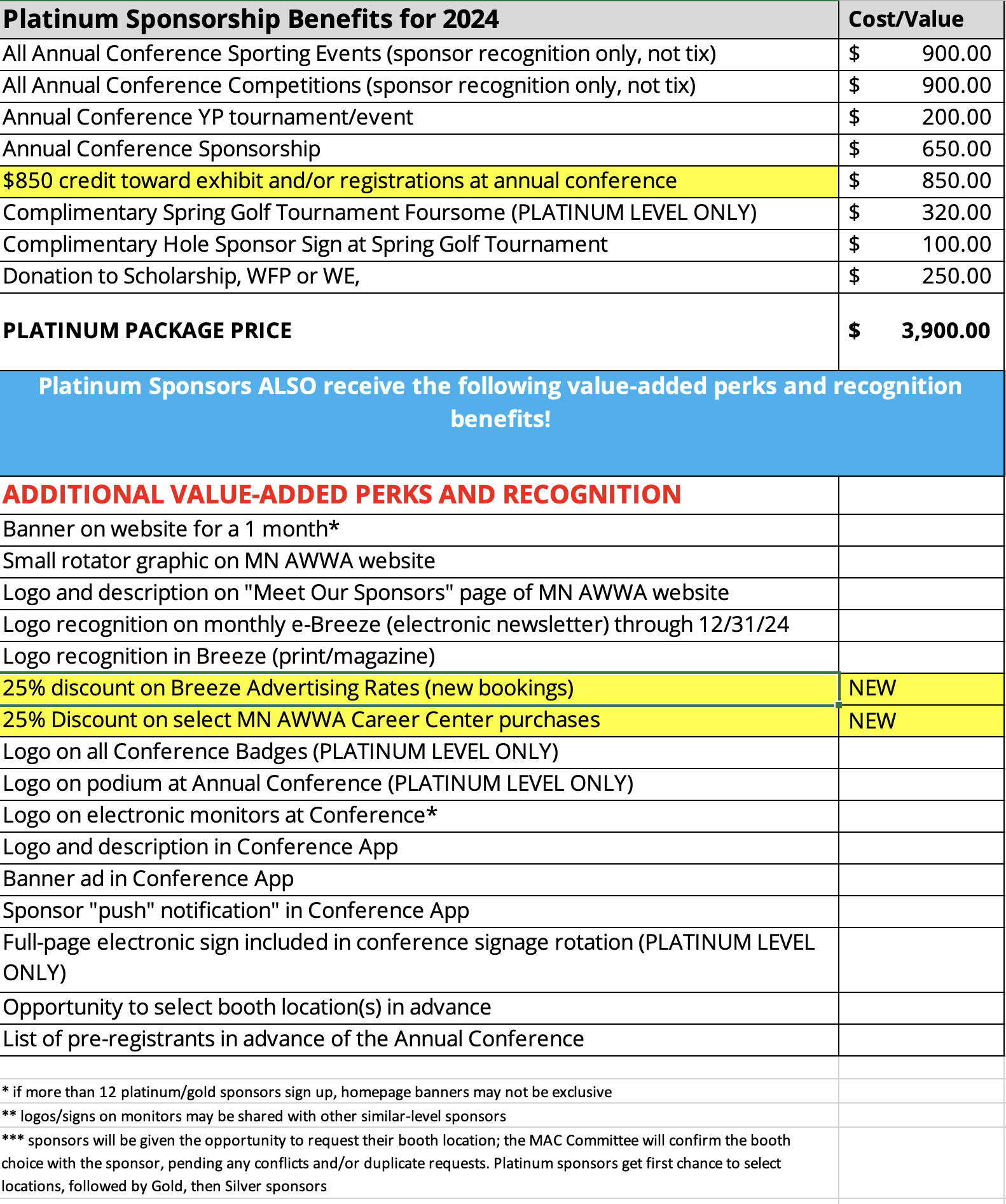 Platinum Sponsorship package - MN - American Water Works Association