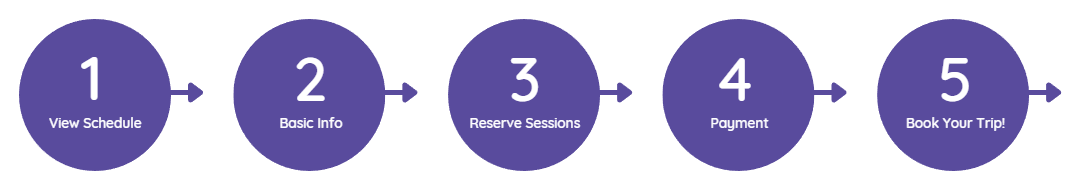 National Association of EMS Educators