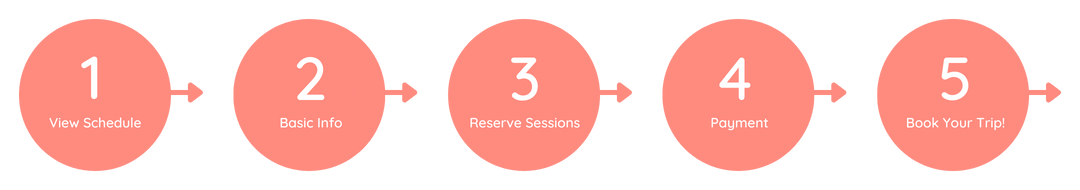 National Association of EMS Educators