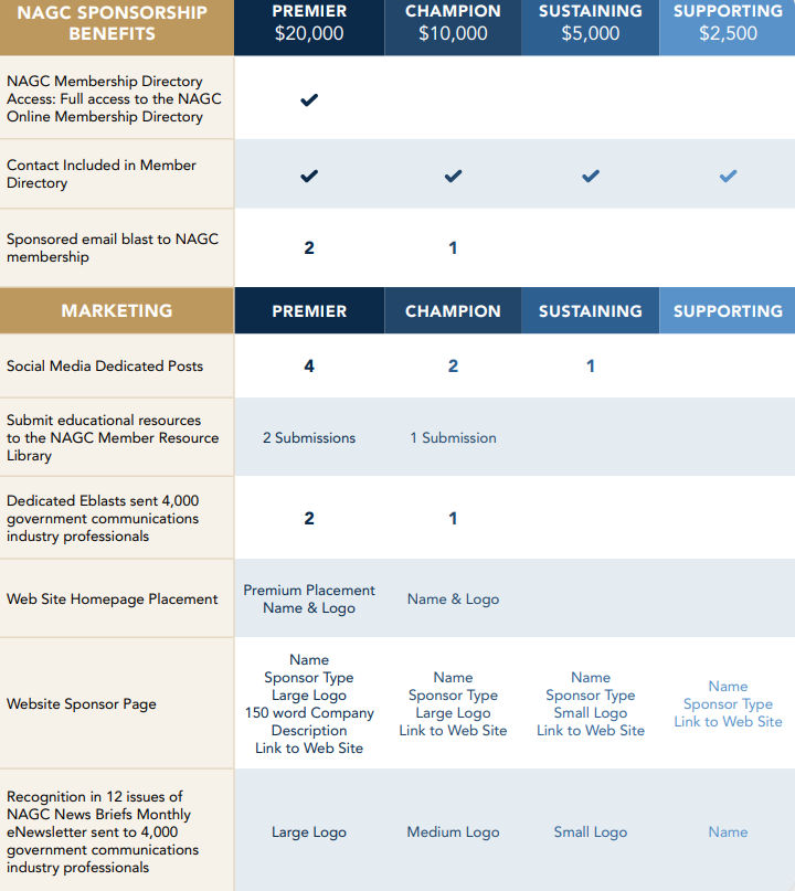 Sponsorship Opportunities - National Association of Government ...