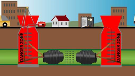 North American Excavation Shoring Association