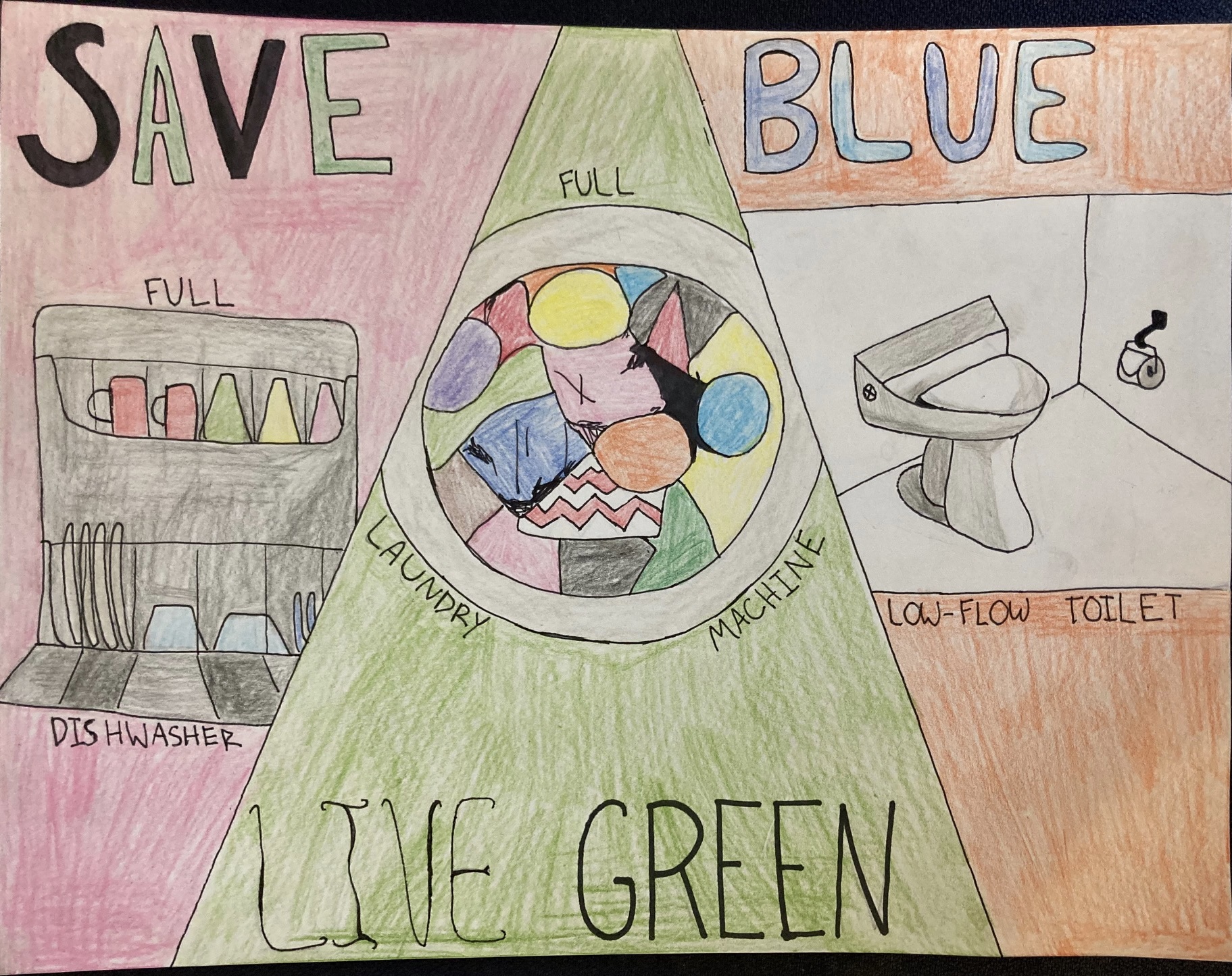 Youth Poster Contest - NC One Water