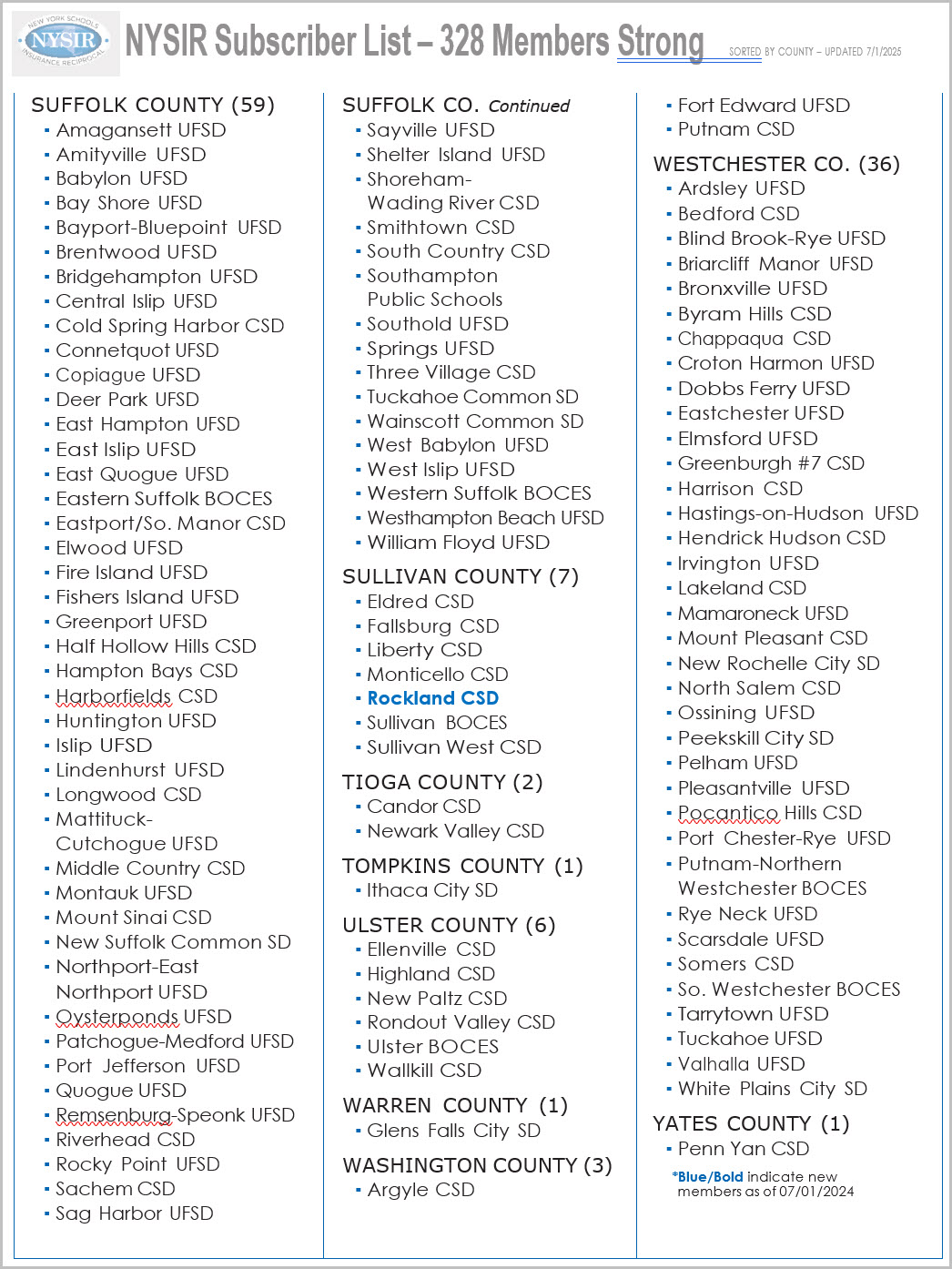 Subscribers - By County - New York Schools Insurance Reciprocal