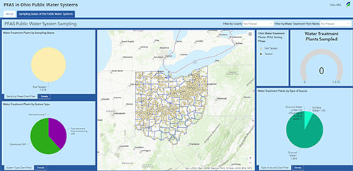 PFAS - Ohio Rural Water Association