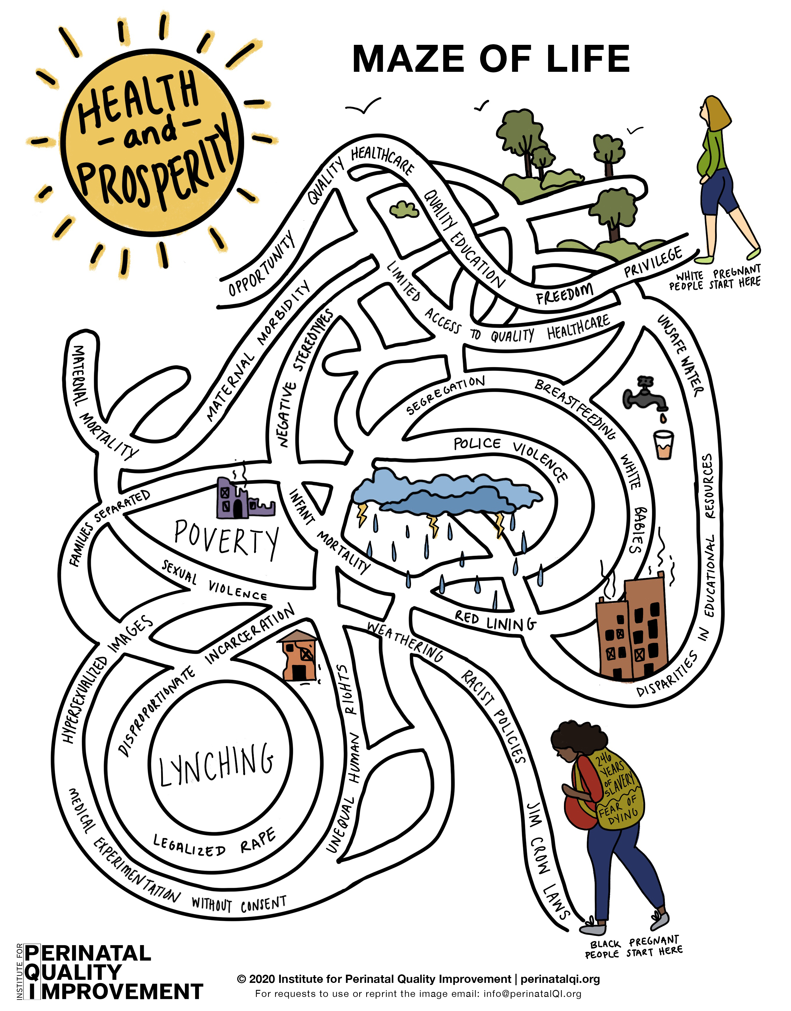 Maze of Life Illustrating Why Everyone Must SPEAK UP Against Racism ...