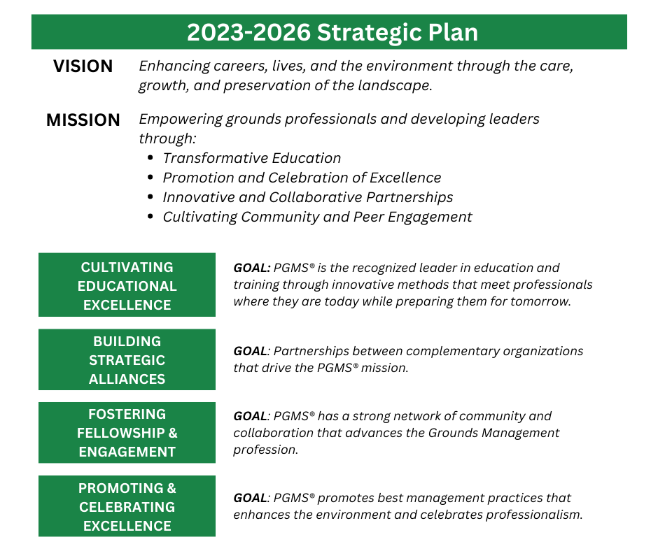 Strategic Vision - Professional Grounds Management Society