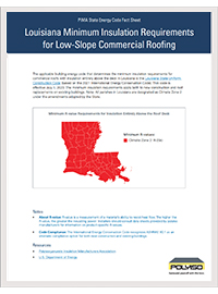 State Energy Code Fact Sheets | PIMA