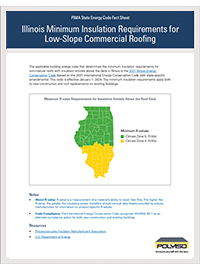 State Energy Code Fact Sheets | PIMA