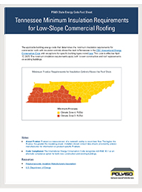 State Energy Code Fact Sheets | PIMA