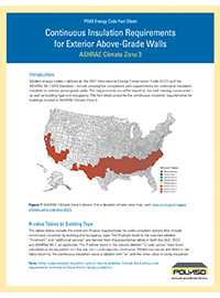 Energy Code Fact Sheets: Continuous Wall Insulation