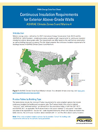 Energy Code Fact Sheets: Continuous Wall Insulation