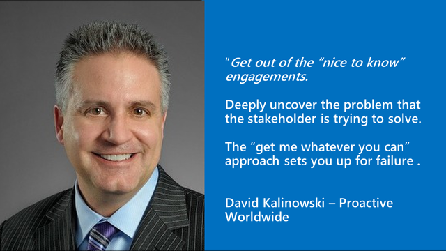 Interviews with Strategy Market & Competitive Intelligence Leaders