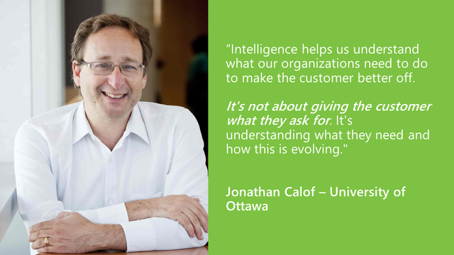 Interviews with Strategy Market & Competitive Intelligence Leaders