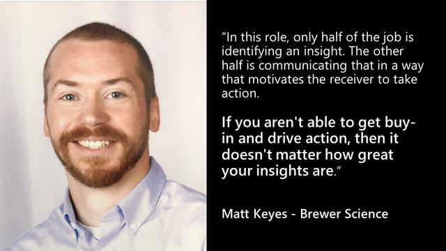 Interviews with Strategy Market & Competitive Intelligence Leaders